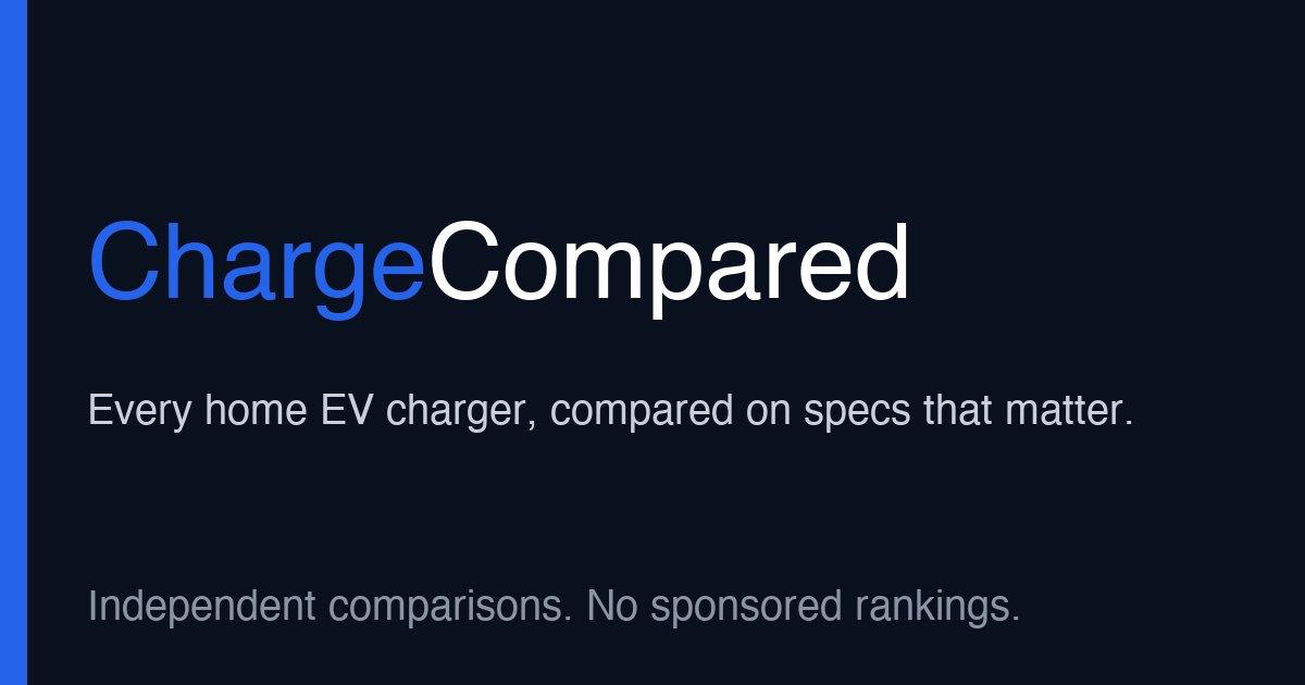 Best Portable EV Chargers (2026): Renter & Travel Picks